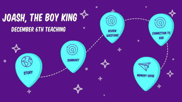 Joash, the Boy King by sarawazzheree on Prezi
