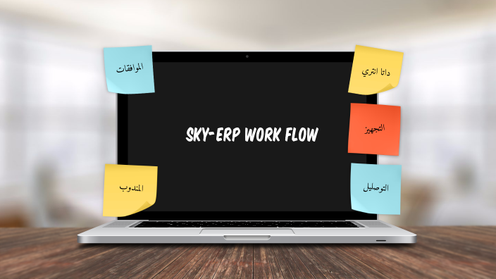 Sky-erp work flow by Adeeb Mark on Prezi