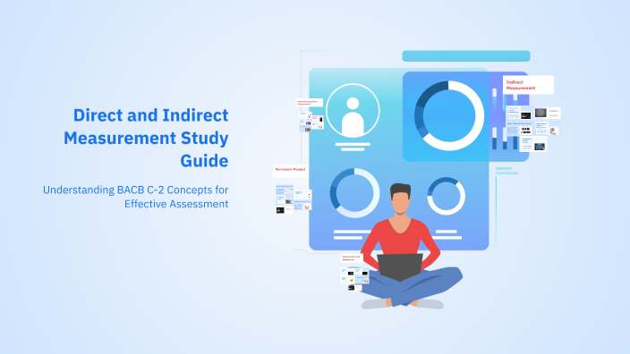 Direct and Indirect Measurement Study Guide by Eliana Lowell on Prezi