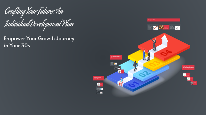 Crafting Your Future: An Individual Development Plan by David Montano ...