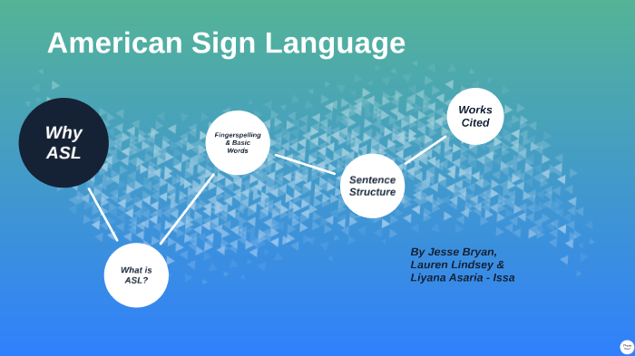 ASL Presentation by Jesse Bryan on Prezi
