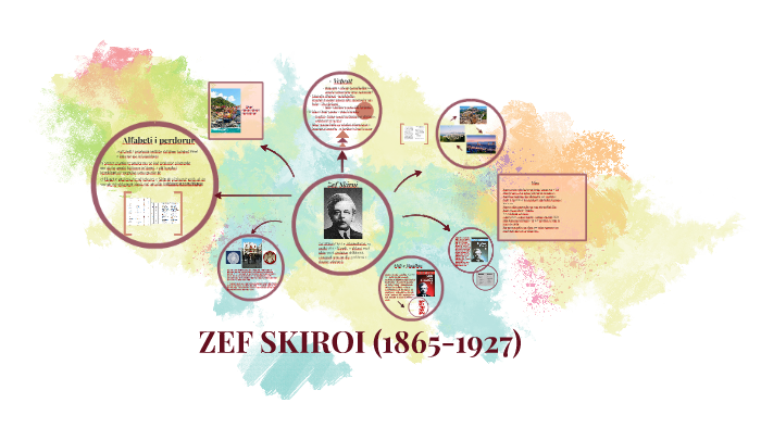 Zef Serembe by blerina istrefaj on Prezi