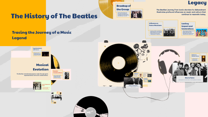 The History of The Beatles by Kayla Kinder on Prezi