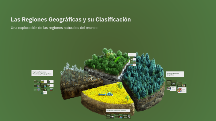 Las Regiones Geográficas y su Clasificación by Angel BAÑOS on Prezi