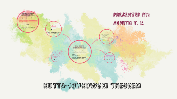 KUTTA-JOUKOWSKI THEOREM by Adhith Rajesh on Prezi