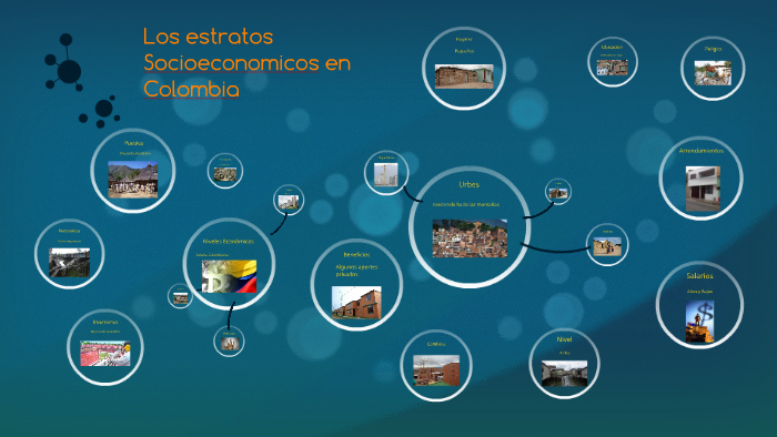 los estratos socioeconmicos en colombia by Youinan Elias Calvo Martínez ...