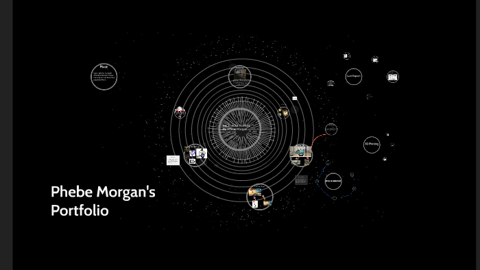 My Tech Ed Portfolio by Phebe Morgan on Prezi