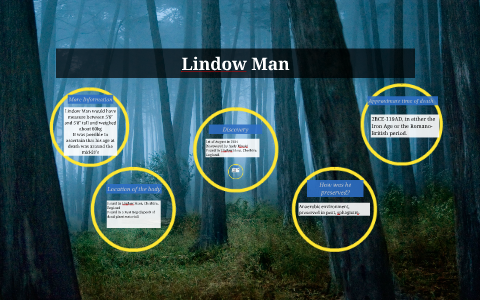 Lindow Man by Nicole Alevras on Prezi