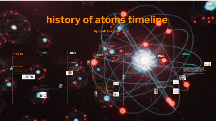 history of atoms timeline by Scott burgess on Prezi