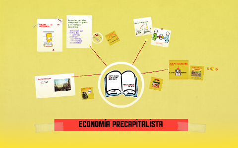 Economía Pre Capitalista by Paola Tenaglia on Prezi