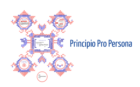 Principio Pro Persona by enrique l on Prezi
