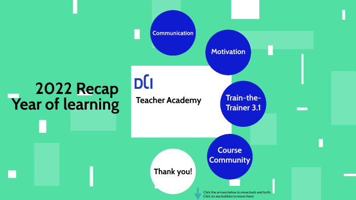 2022 Teacher Learning Recap by Teacher Academy on Prezi