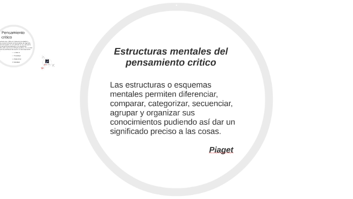 Estructuras mentales del pensamiento critico by Alexis velazquez on Prezi
