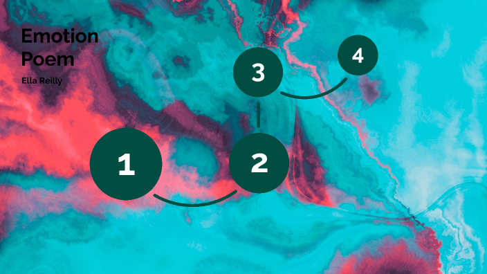 Ella Reilly-Emotion poem by Ella Reilly