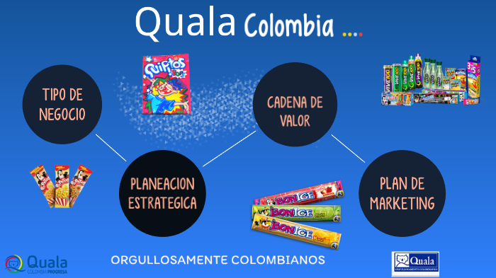 EMPRESA QUALA by Valeria Merchan on Prezi