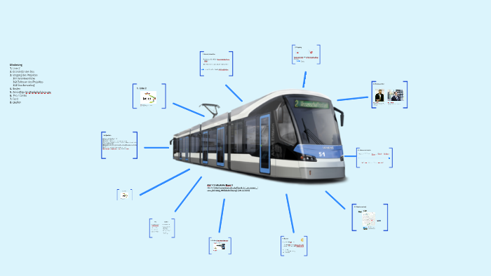 Straßenbahnprojekt Ulm Linie 2 by Lisa Veile on Prezi