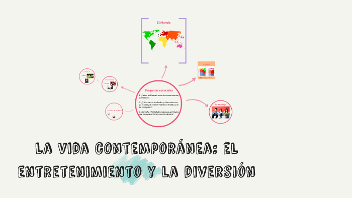 la Vida contemporánea: el entretenimiento y la diversión by Lauren ...