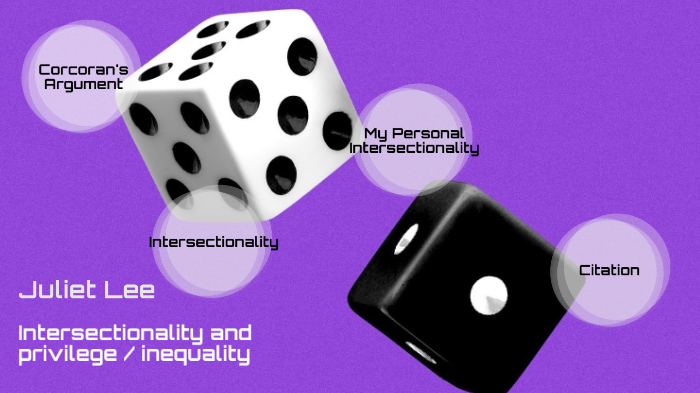 Intersectionality and privilege/inequality by 미연 이 on Prezi