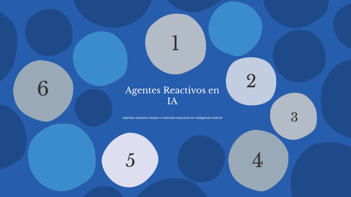 Agentes Reactivos en IA by Meztli Sheccid Ronquillo Porfirio on Prezi