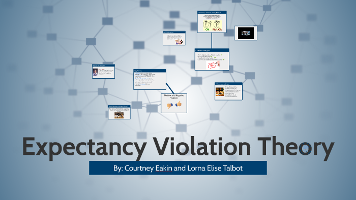 Expectancy Violation Theory by lorna talbot on Prezi