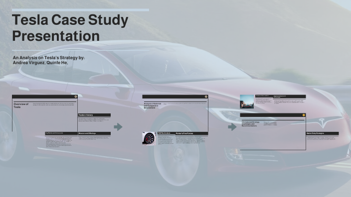 Tesla Case Study Presentation by on Prezi
