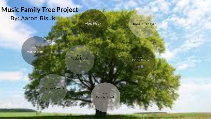 Music Family Tree by Aaron Bisuk on Prezi