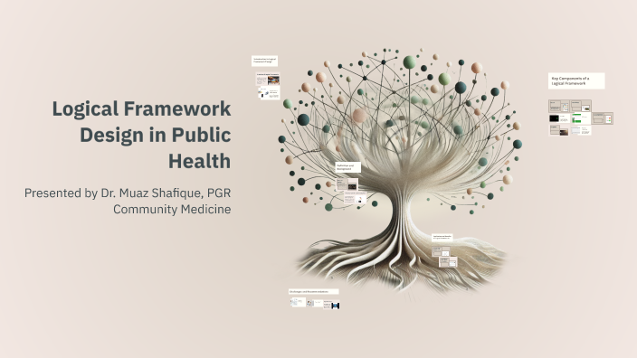 Logical Framework Design in Public Health by Muaz Shafique ur Rehman on ...