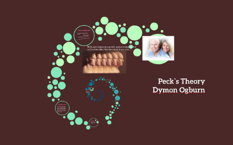 Peck`s Theory by Dymon Ogburn on Prezi