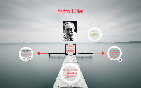 Morton Fried by Elena Williams on Prezi