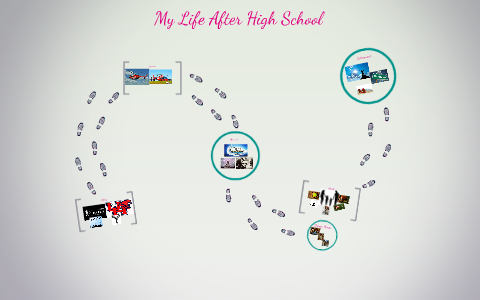 My Life After High School by on Prezi
