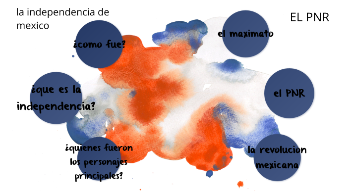 la independencia de mexico y el pnr by 4.- Alfredo Fernando Fonseca ...