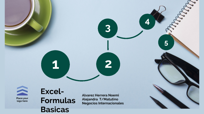 Excel-Formulas Basicas by NOEMI ALEJANDRA ALVAREZ HERRERA on Prezi