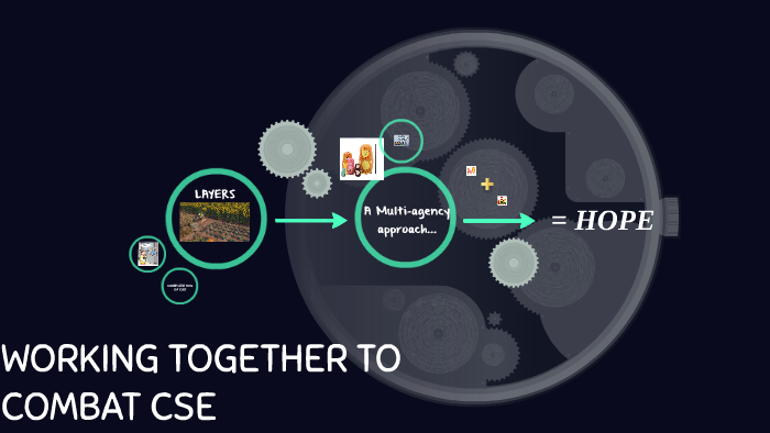 WORKING TOGETHER TO COMBAT CSE by Monica Cooper on Prezi
