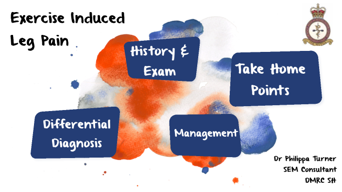 Exercise Induced Leg Pain by Philippa Turner on Prezi