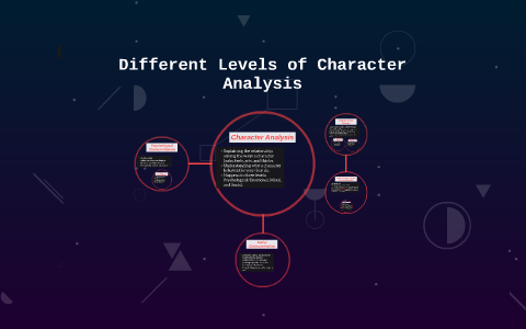 Different Levels of Character Analysis by on Prezi