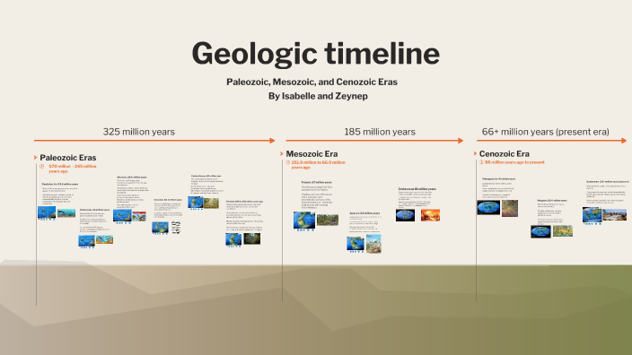 Geography eras timeline project by Isabelle Parker on Prezi