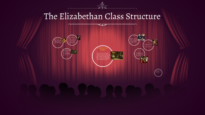Elizabethan Class Structure by Ruth Ruth on Prezi