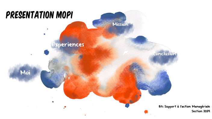 Presentation MOPI by TEHILA MEME on Prezi