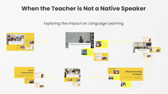 When the Teacher is Not a Native Speaker by Hamidova Zarnigor on Prezi
