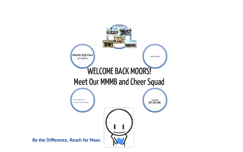 Welcome Back Assembly by Antoeknee Le on Prezi