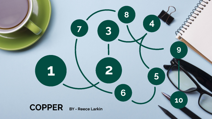 Science by Reece Larkin on Prezi