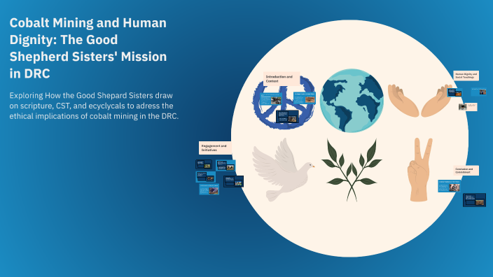 Cobalt Mining and Human Dignity: The Good Shepherd Sisters' Mission in ...