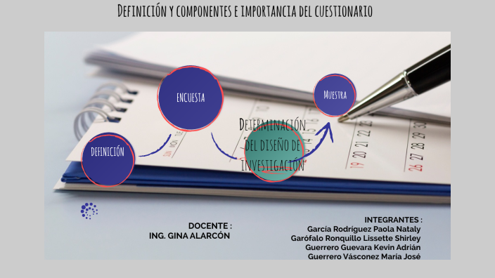 Definición y componentes e importancia del cuestionario by Lissette ...