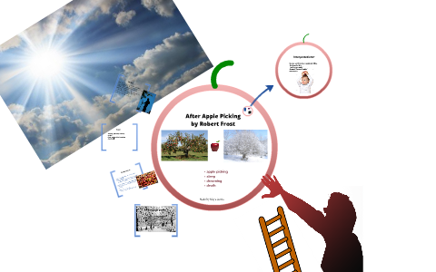 After Apple Picking by Robert Frost by Mia Garcia on Prezi