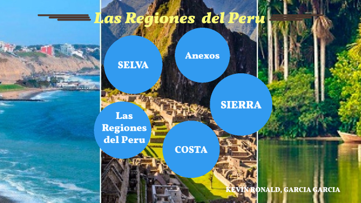 Regiones del Perú by Kevin Ronald Garcia Garcia on Prezi
