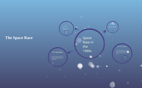 Space Race in the 1960s by Martin Halfmann on Prezi