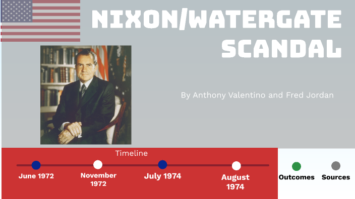 Nixon Watergate by Frederick Jordan on Prezi