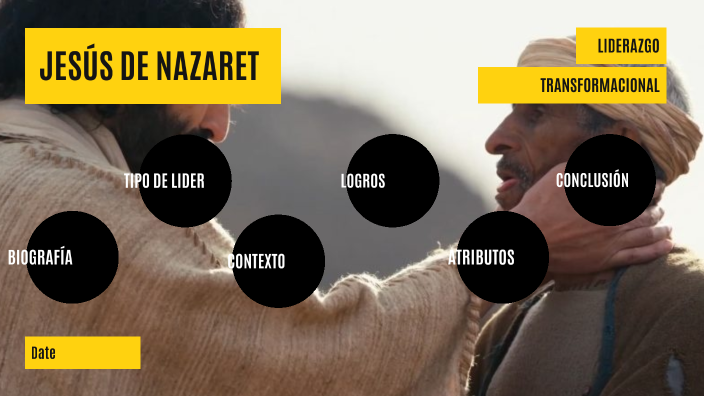 El liderazgo de Jesús by Arturo Mazon on Prezi