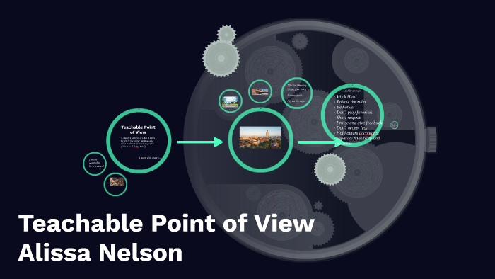 Teachable Point of View by Alissa Nelson on Prezi