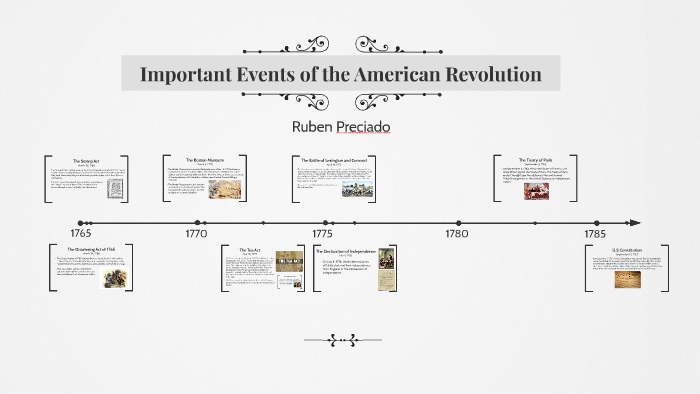Important Events of the American Revolution by Ruben Preciado on Prezi